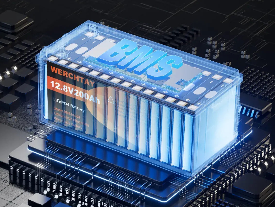 Deep Cycle Battery Failure: How to Assess Performance and Health