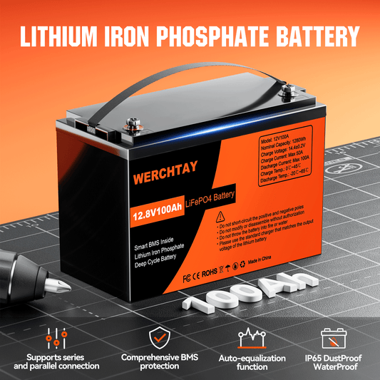 Werchtay Official Site - Provides Off-Grid Solar System Products